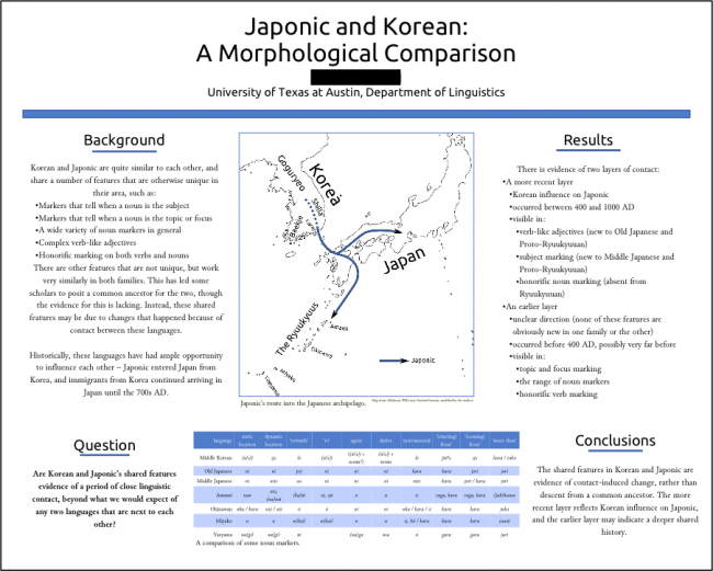 URSA - Benedictine University